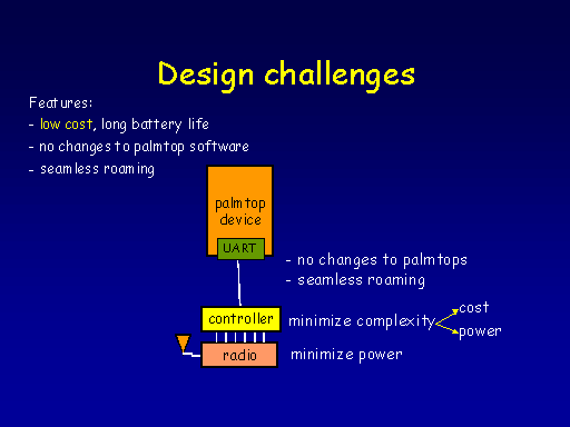 Design challenges